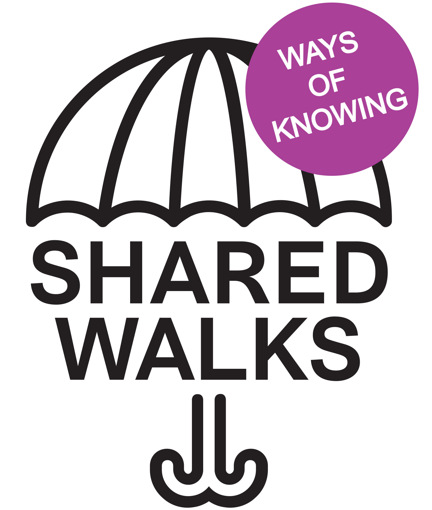 Shared Walks | Ways of Knowing | 2024 > – Eylem Ertürk